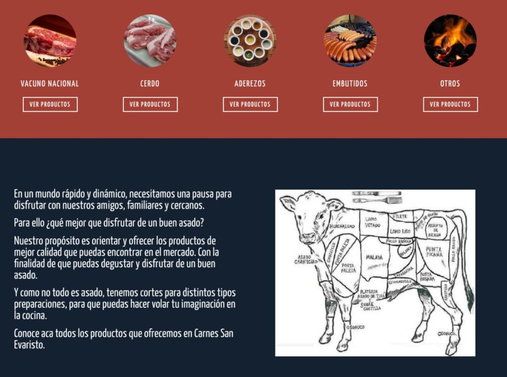 Cortes de carnes premium y a domicilio en la Región Metropolitana | Byou